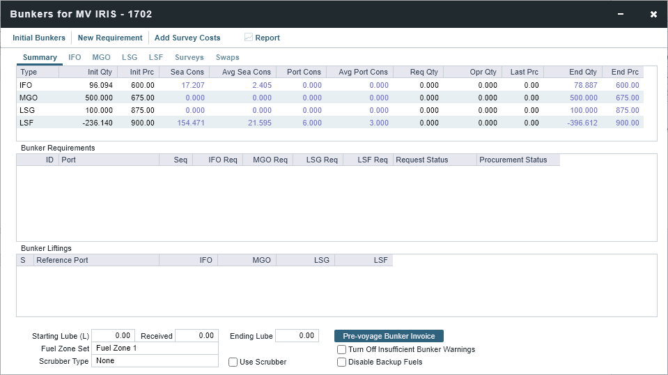 IMOS - Voyage Bunkers